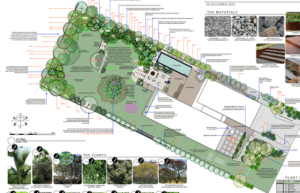 Landscape Design Company in Dubai – Expert Landscape Design